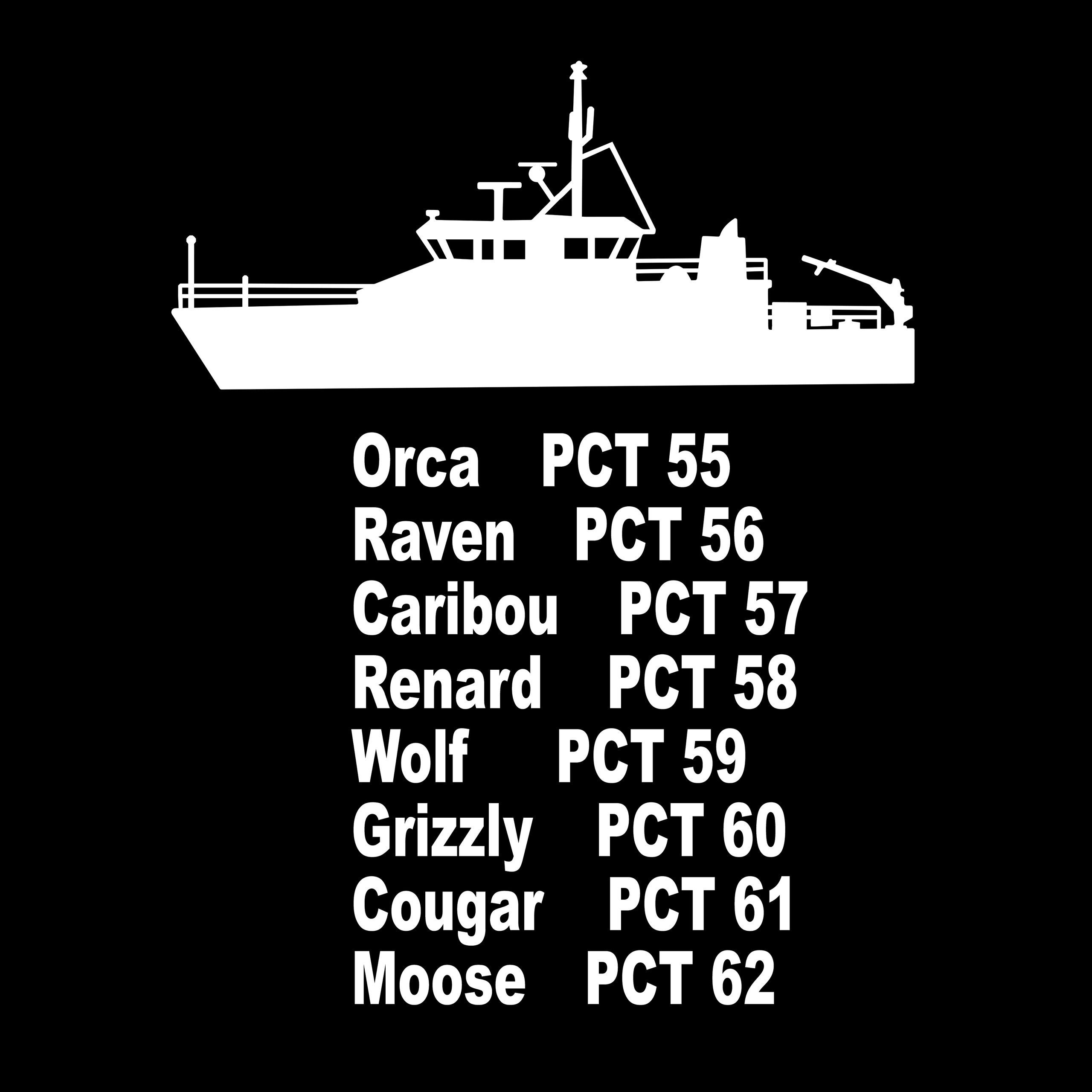 ORCA CLASS Silhouette [Decal] - | Decal 4 Cause